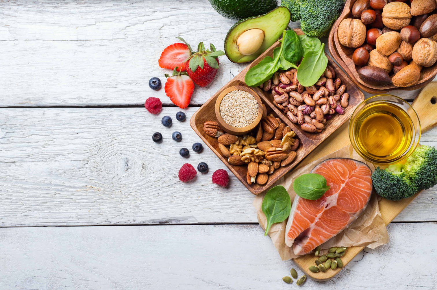 Infographic - The Bulletproof Diet | Blonyx – Blonyx US